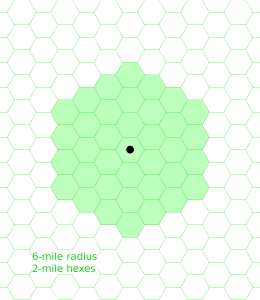 Woodland Vales: Choosing the Hex Scale – Spriggan's Den