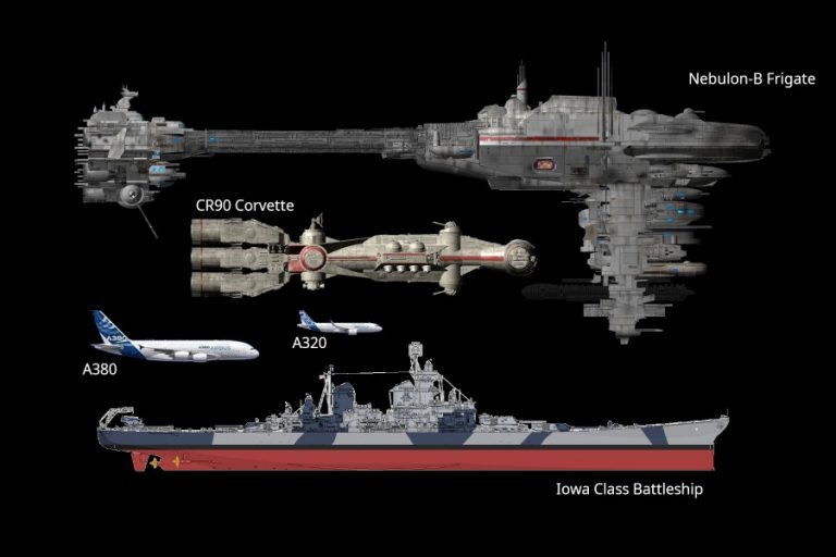 Star Wars ships are massive! But Traveller ships aren’t small either ...